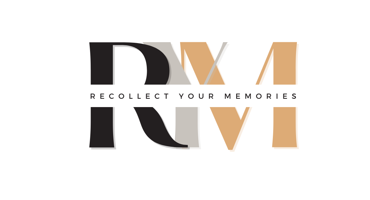Personalized anniversary gifts – Recollect Your Memories
